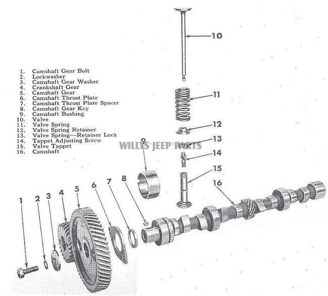 Engine Camshaft