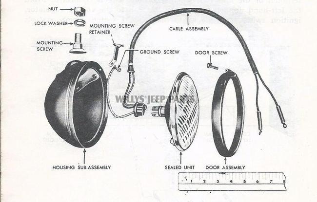 Military Headlights